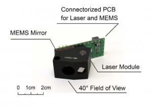 Development Kits – Mirrorcle Technologies Inc.